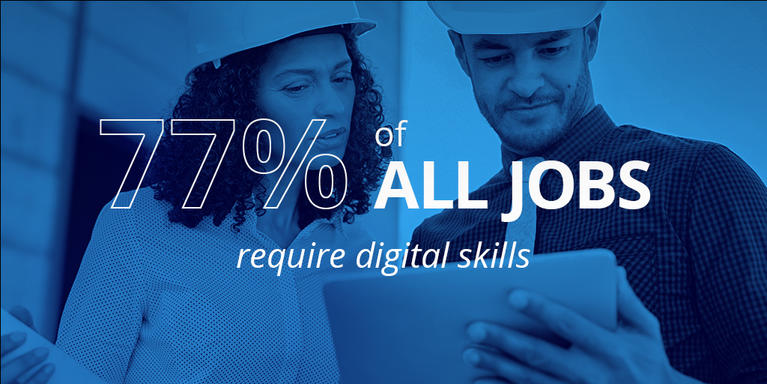 Colorado Talent Pipeline Report | Colorado Workforce Development Council